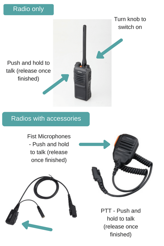 How to make a call using a two-way radio - Bridge Systems Limited