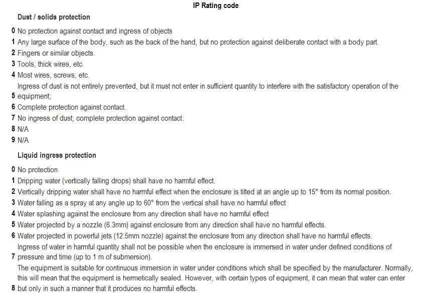 What is an IP rating?