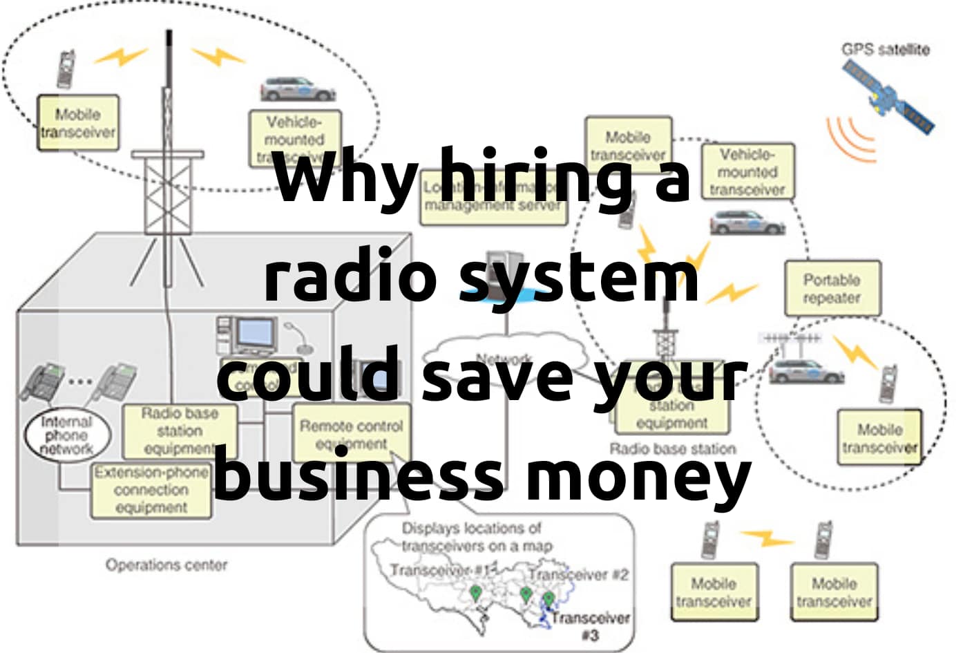 Why hiring a radio system could save your business money | Bridge Systems